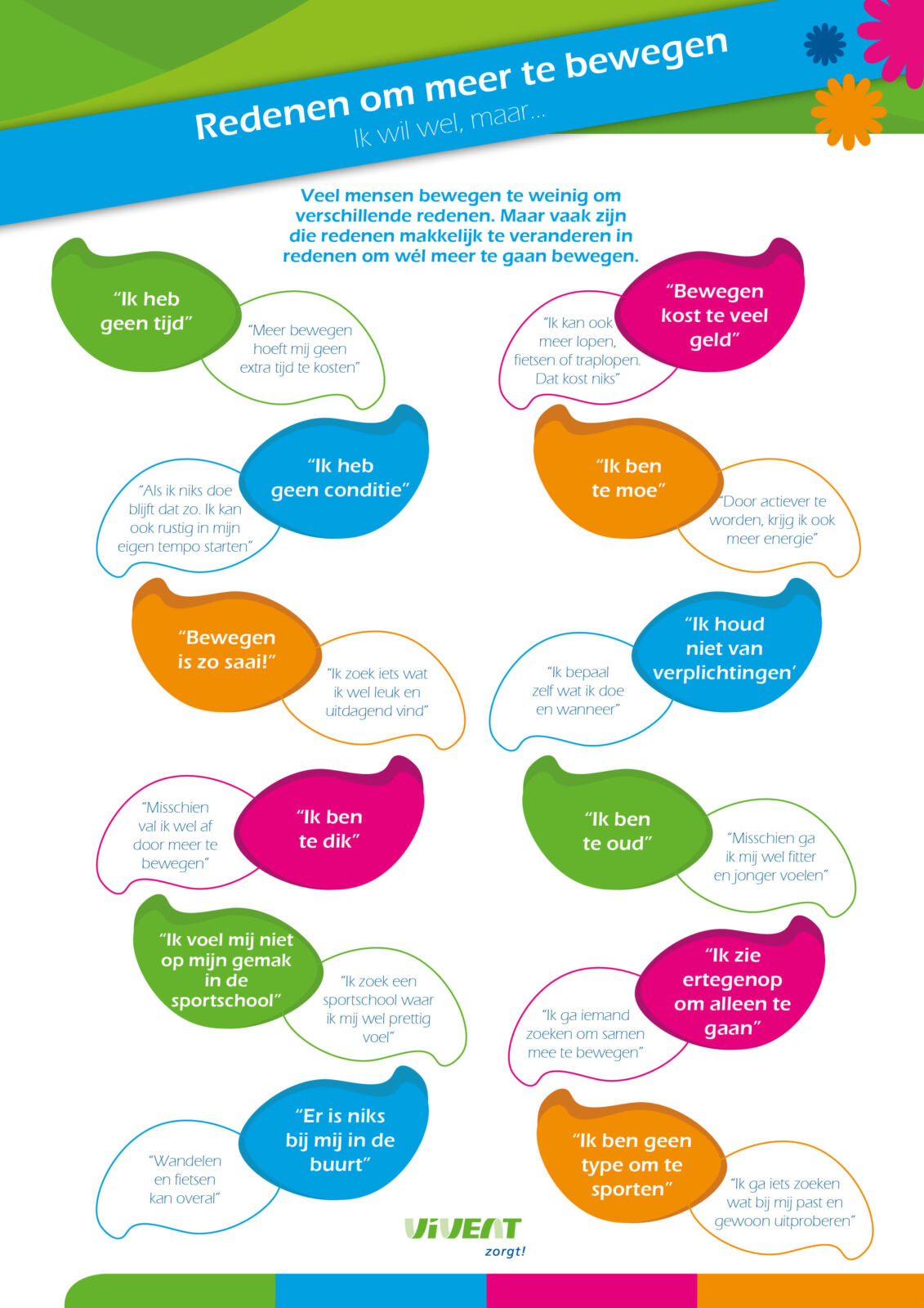 Redenen om meer te bewegen - Vivent Langer Thuis